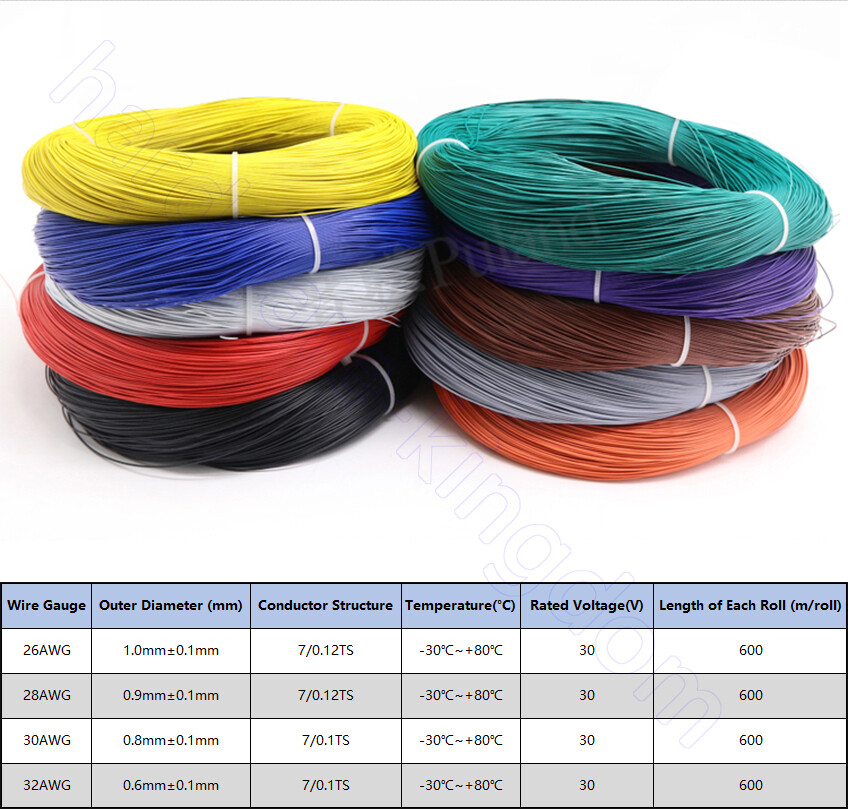 26 - 32 AWG PVC Electronic Wire UL1571 Tinned Copper Electrical ...