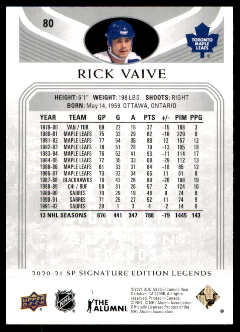 Rick Vaive 2020-21 SP Signature Edition Legends #80 Toronto Maple Leafs ...