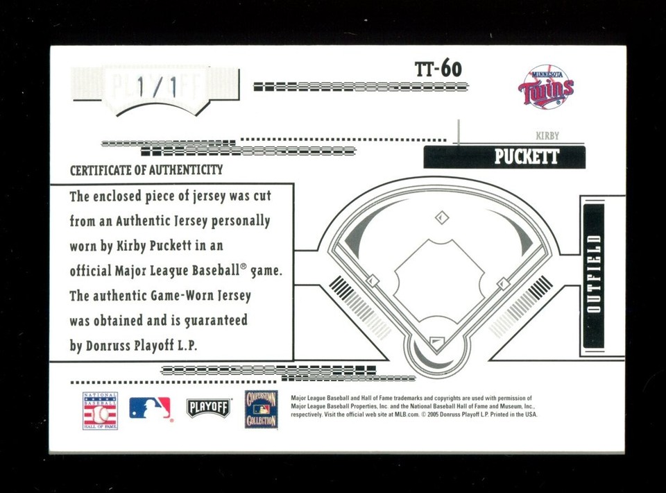 Kirby Puckett 2005 Absolute Memorabilia TOTT Black Jumbo Logo Patch 1/1 ...