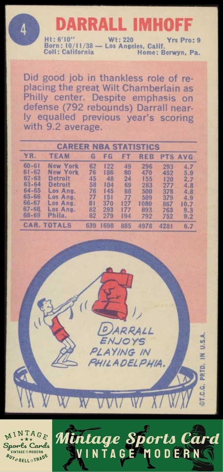 1969 Topps - Darrall Imhoff - #4 Rookie Philadelphia 76ers - VG-VG+ | eBay