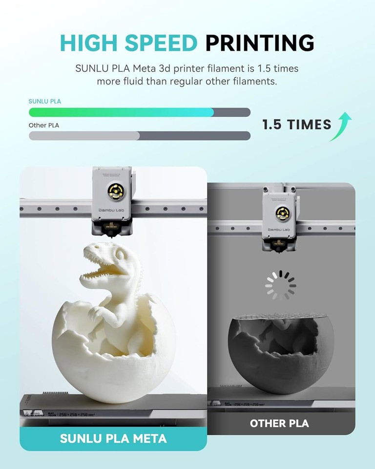 SUNLU 5KG 10KG PLA Meta 3D Printer Filament 1.75mm PLA Meta For FDM 3D ...