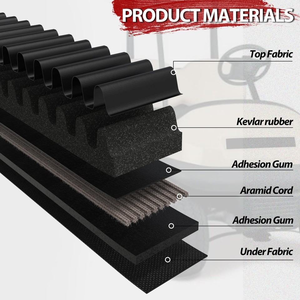 SCV-W4G 101916701 & 1016203 Golf Cart Generator Belt Kit & Clutch Drive ...