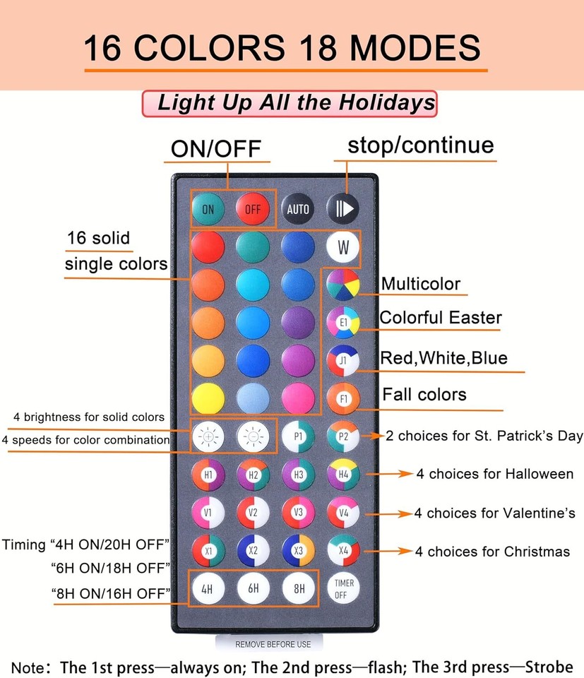 204 Led Multicolor String Lights Remote Control Christmas Net Lights 9 ...