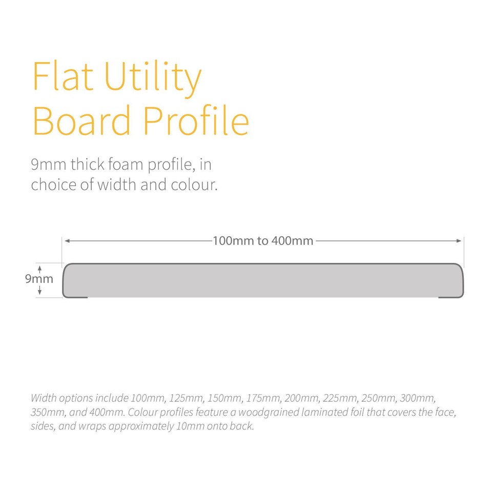 Flat Plastic UPVC Board 2.5m Long Utility Architrave 9mm Cellular PVC ...