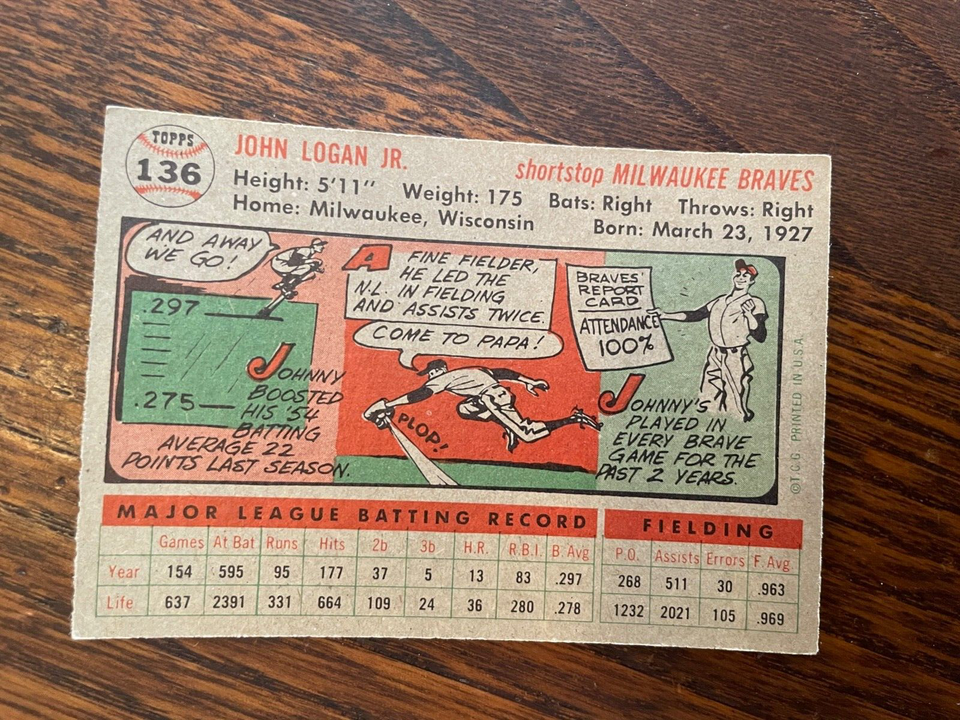 1956 TOPPS #136 JOHNNY LOGAN MILWAUKEE BRAVES BASEBALL CARD NM | eBay