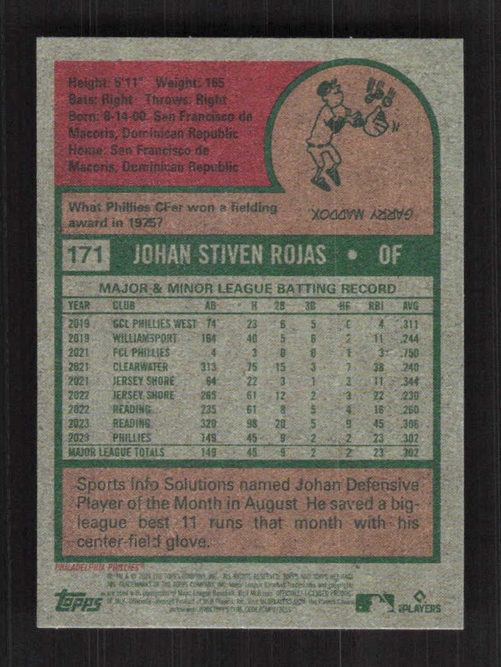 Johan Rojas RC 2024 Topps Heritage Mini Philadelphia Phillies #171 | eBay