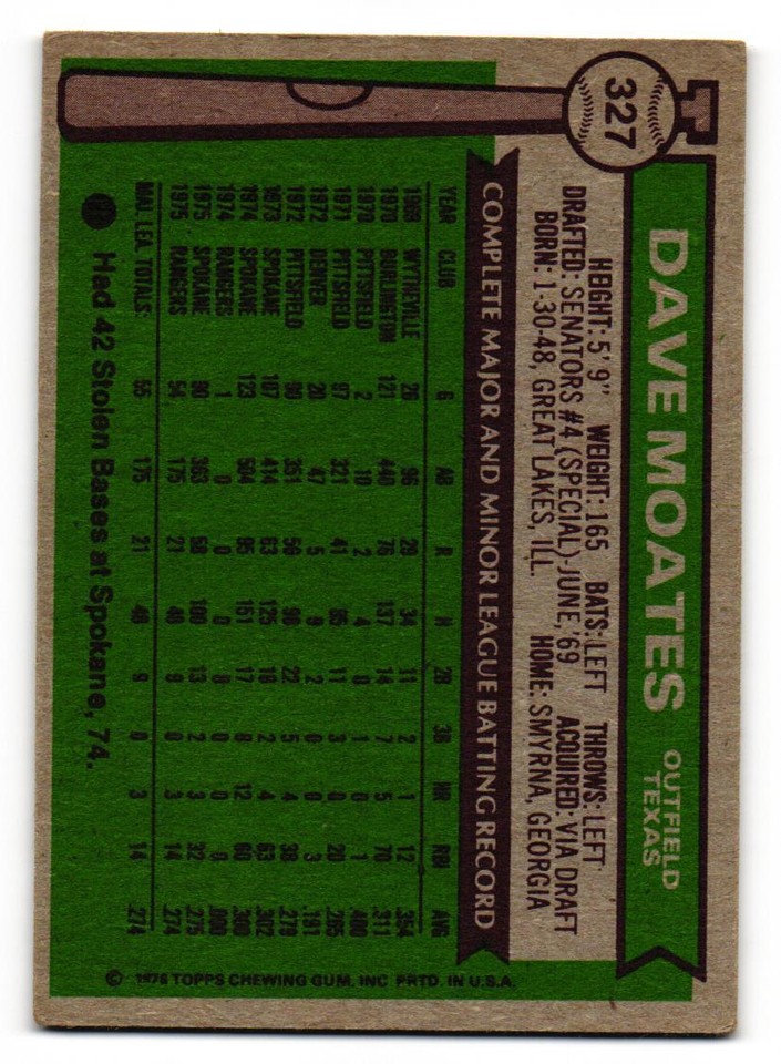 1976 Topps #327 Dave Moates SET BREAK | eBay
