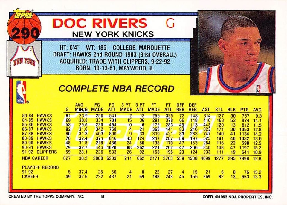 1992-93 Topps Basketball Doc Rivers Gold #290 NM/MT NEW YORK KNICKS | eBay