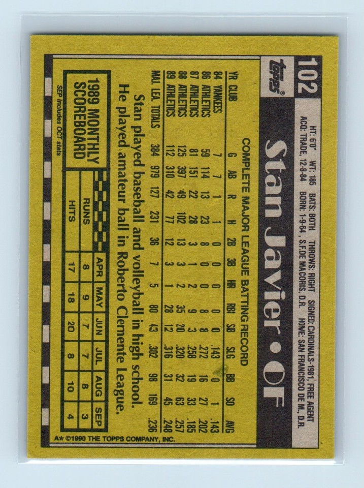 1990 Topps straight from the pack!!! Stan Javier Oakland Athletics #102 ...