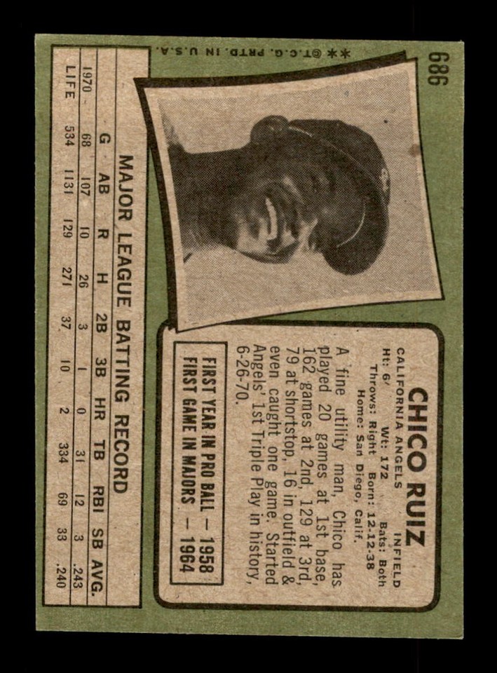 1971 Topps Baseball #686 Chico Ruiz EX *d3 | eBay