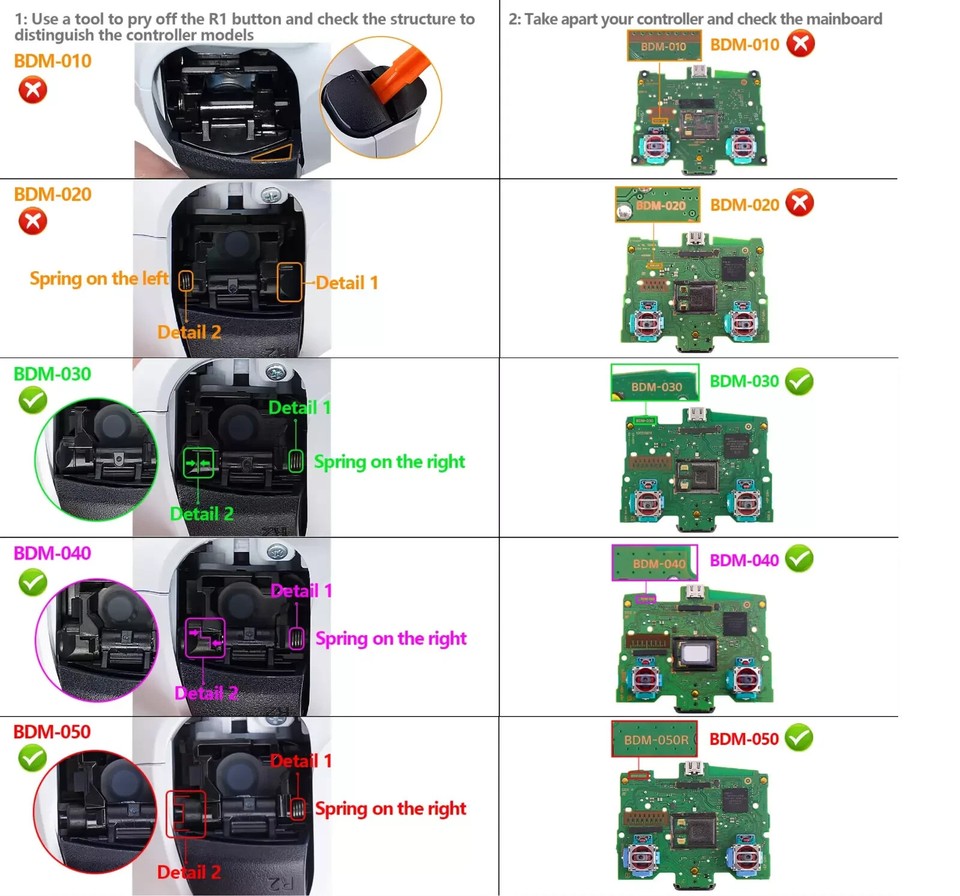PS5 Programmable Remap Chip, BDM 030/40/050, Scuf Mod Dualsense PS5 ...