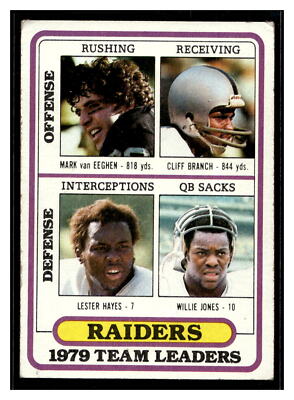1980 Topps #468 Mark Van Eeghen / Cliff Branch / Lester Hayes / Willie ...
