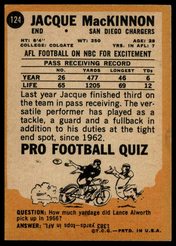 1967 Topps #124 Jacque MacKinnon | eBay