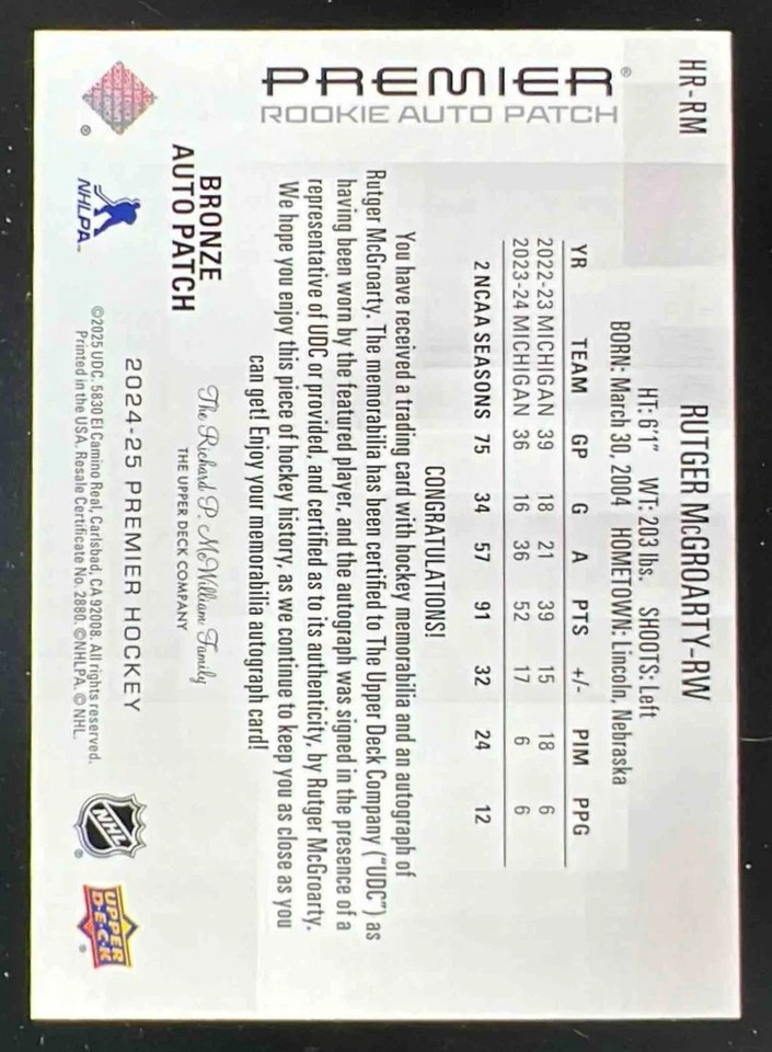 2024 UD Premier Acetate Auto Patch Horizontal #HR-RM Rutger McGroarty ...