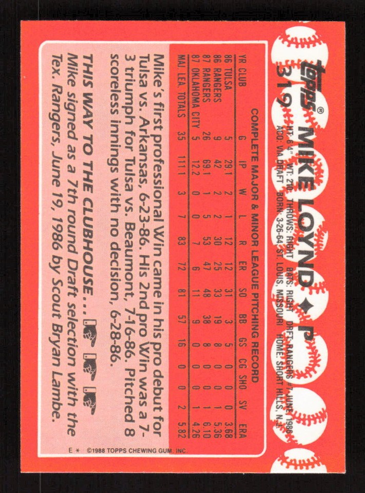 1988 Topps Tiffany Set-Break #319 Mike Loynd Texas Rangers | eBay