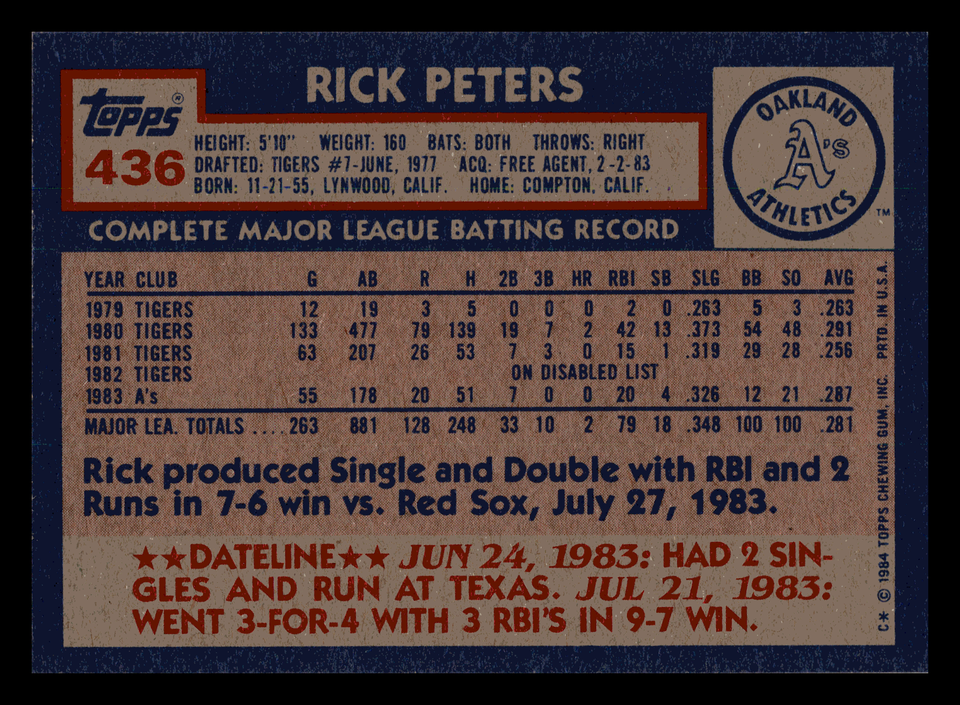1984 Topps Rick Peters Oakland Athletics #436 NM-MINT | eBay