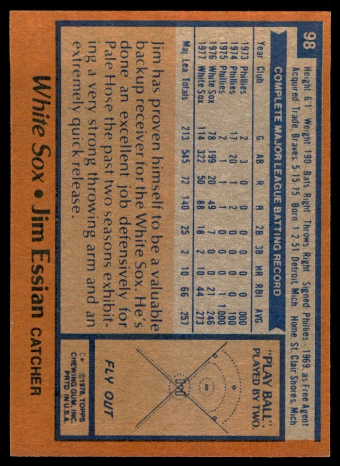 1978 TOPPS JIM ESSIAN . CHICAGO WHITE SOX #98 | eBay