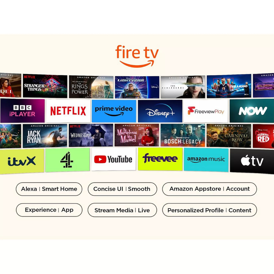 TCL 32SF540K 32-inch Full HD Fire TV | eBay UK