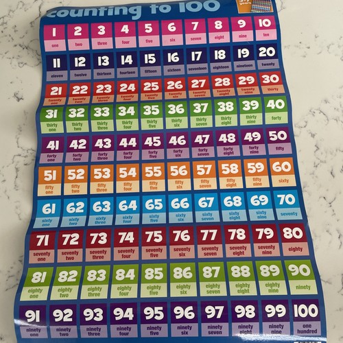 A2 Learning To Count To 100 Poster - New/Unused | eBay UK
