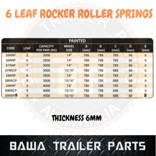 6 Leaf 2500Kg Rocker Roller Tandem Trailer Spring Set Caravan Horse ...
