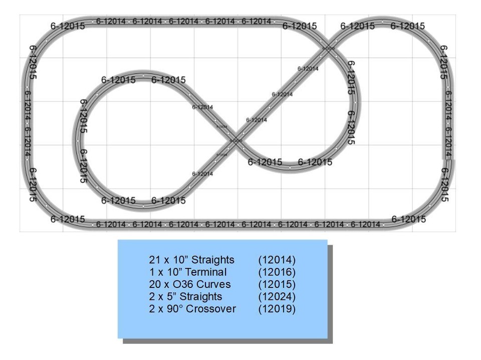 LIONEL DELUXE TRAIN TRACK PACK for FASTRACK 5x10 Feet layout straight ...