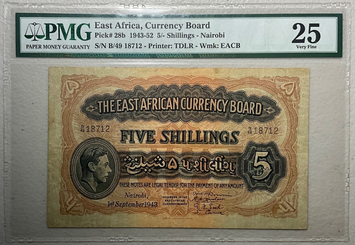 Nairobi Currency