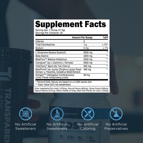 Transparent Labs Post - Post-Workout Recovery Muscle Builder with L ...
