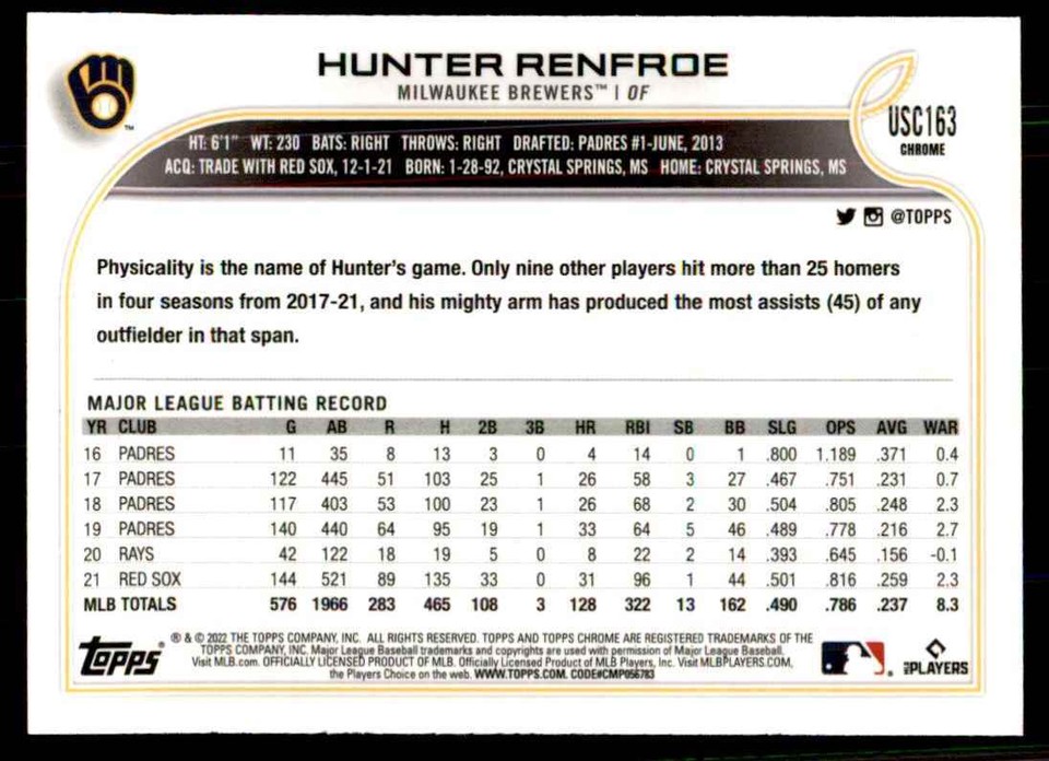 2022 Topps Chrome Hunter Renfroe Baseball Cards #USC163 | eBay