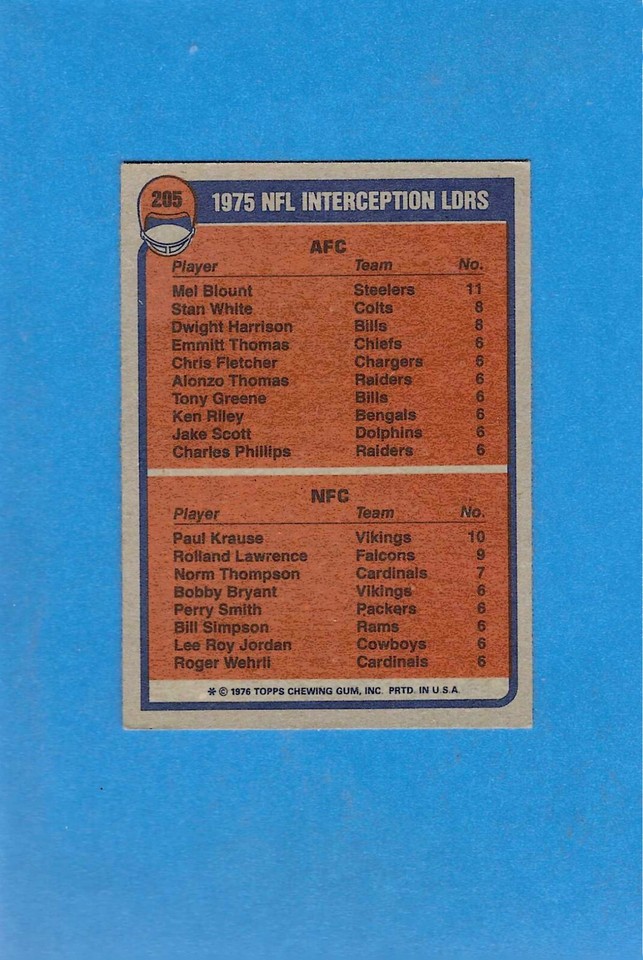 1976 Topps 1975 Interception Leaders - Mel Blount Paul Krause EXMT to ...