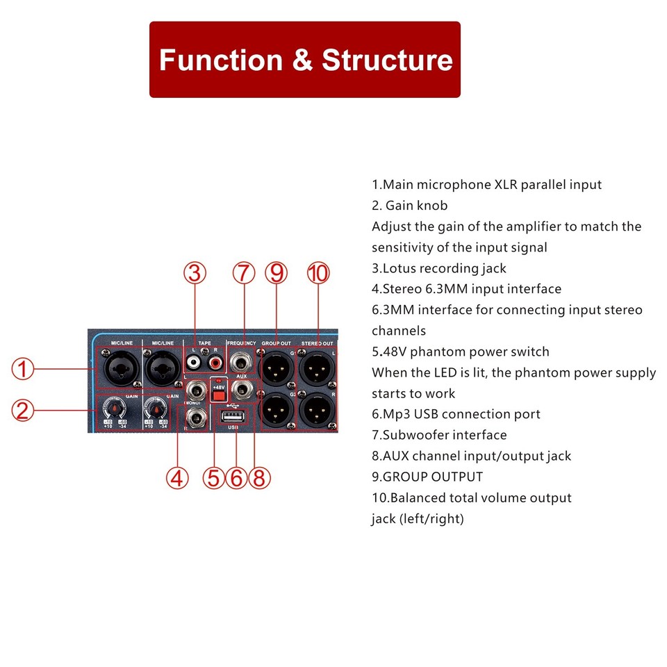 500W 5 Channel Professional Powered Mixer power mixing Amplifier Amp ...