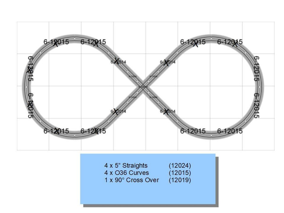 LIONEL FASTRACK O GAUGE FIGURE 8 TRACK PACK ADD ON 40x60 to figure 8 6 ...