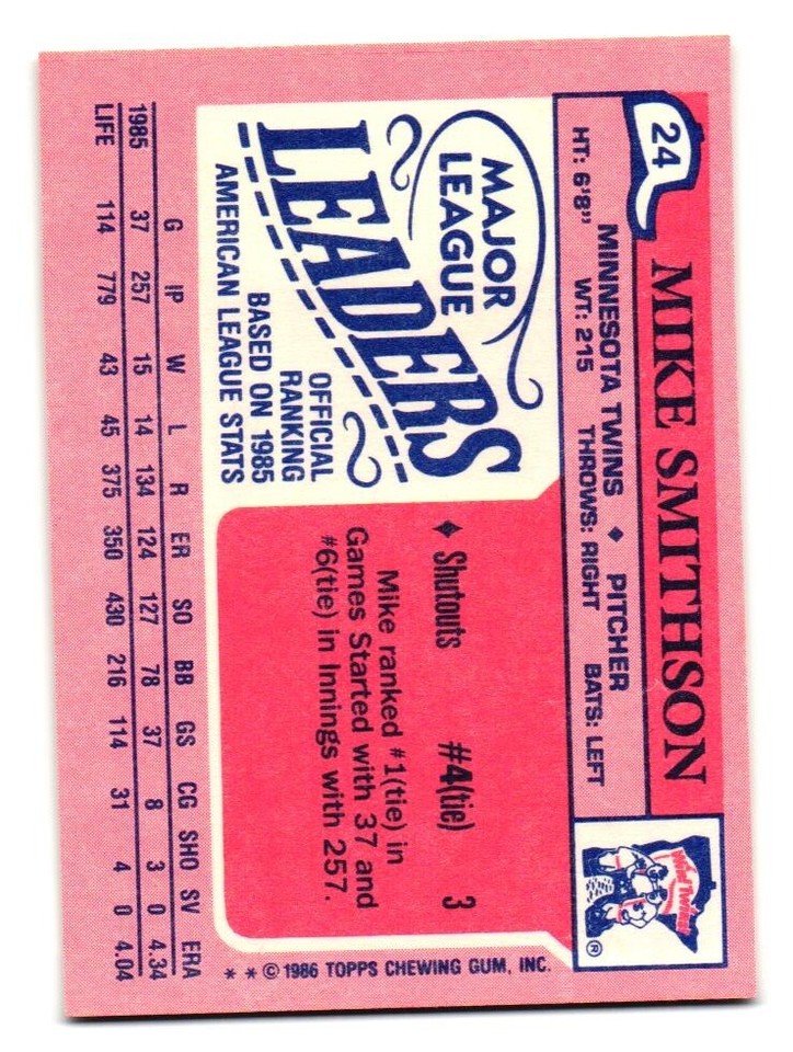 1986 Topps Mini League Leaders # 24 Mike Smithson Texas Rangers | eBay