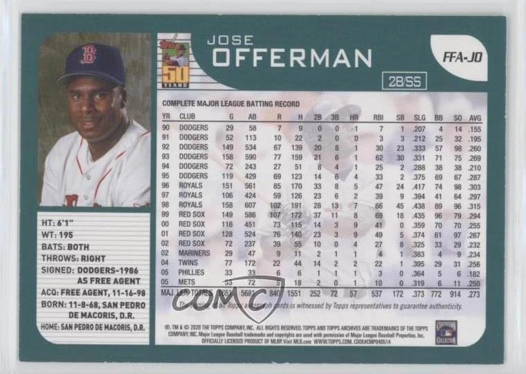 Jo Jo Offerman Jose Offerman