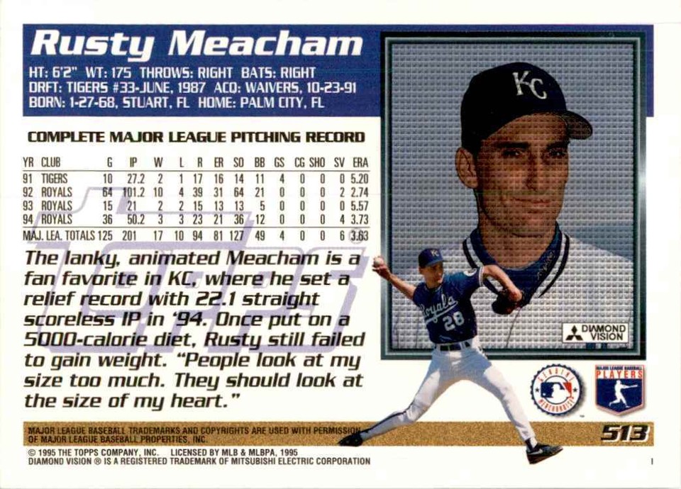 1995 Topps Rusty Meacham Baseball Cards #513 | eBay