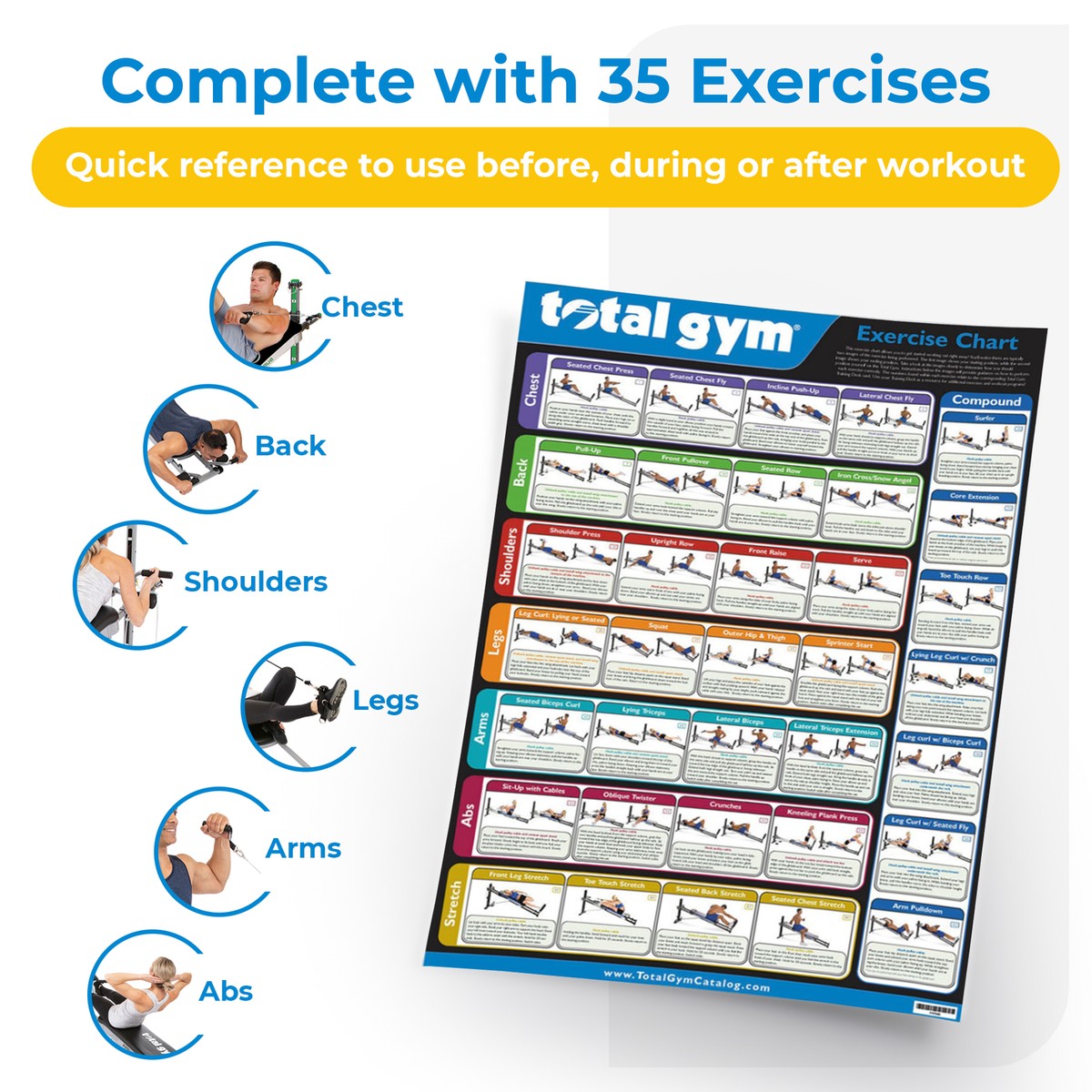 Gymnastics Moves Chart Essential Gymnastics Skills You Should Master