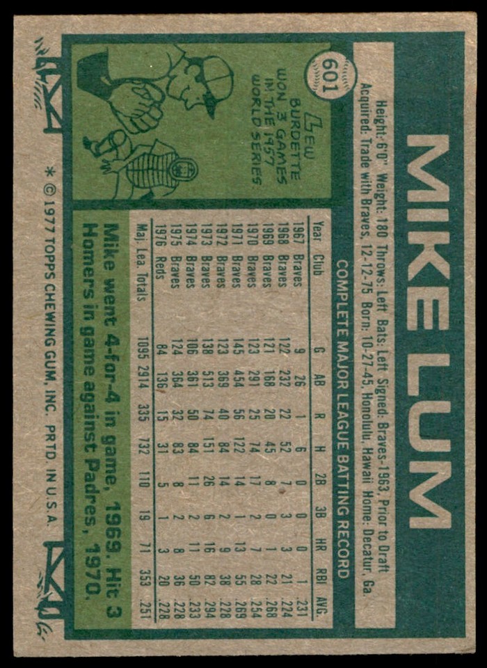 1977 TOPPS MIKE LUM . CINCINNATI REDS #601 | eBay