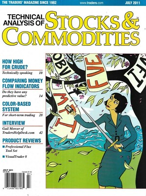Stocks and Commodities Magazine Oil Comparing Money Flow Indicators ...
