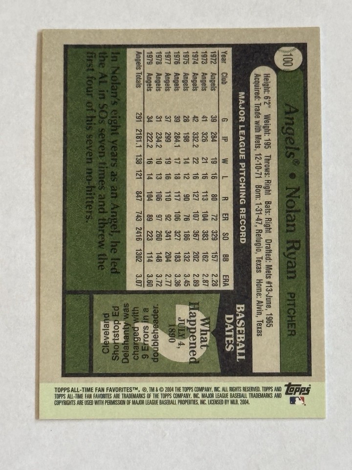 2004 Topps All-Time Fan Favorites Nolan Ryan #100 Angels MLB Baseball ...
