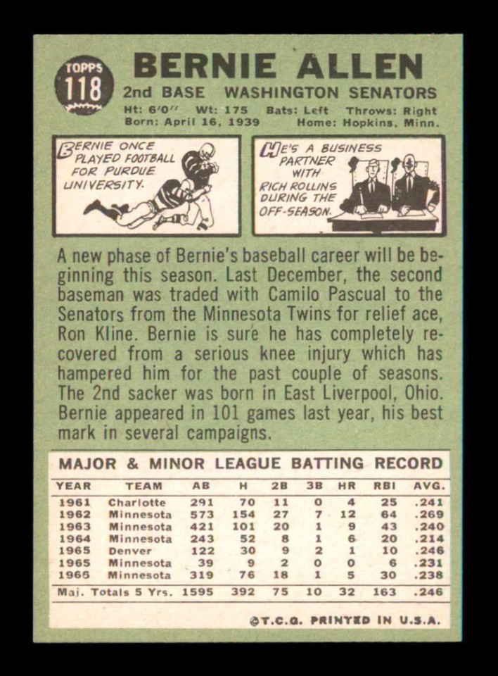 1967 Topps #118 Bernie Allen EXMT/EXMT+ X3196804 | eBay