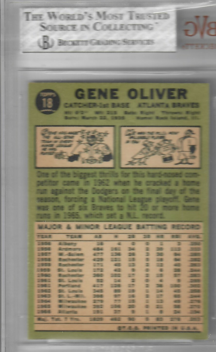 1967 Topps - #18 Gene Oliver for sale online | eBay