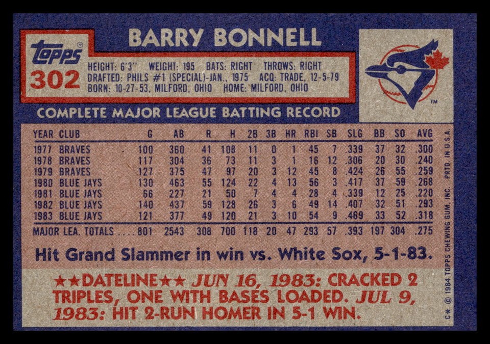1984 Topps #302 Barry Bonnell Toronto Blue Jays Baseball Card | eBay
