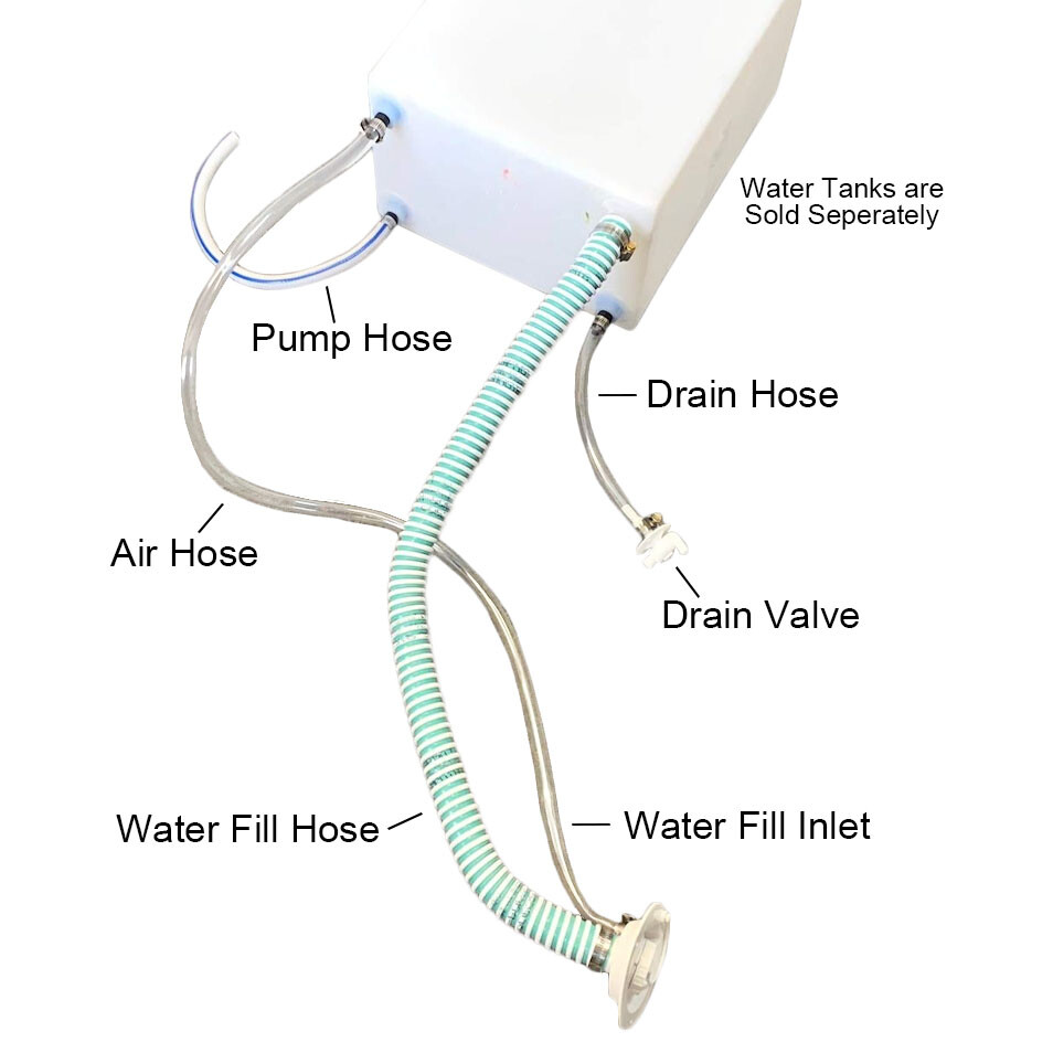 Retro Fit Rv Fresh Water Hose Connection Factory Sale | www ...