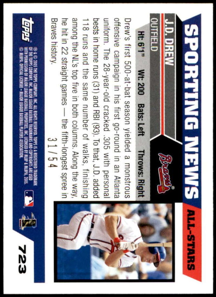 J.D. Drew Card 2005 Topps Black #723 | eBay
