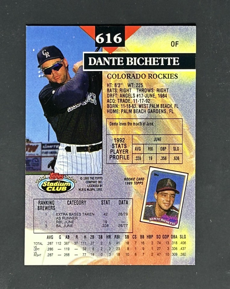 1993 Topps Stadium Club Dante Bichette card #616 Colorado Rockies MLB ...
