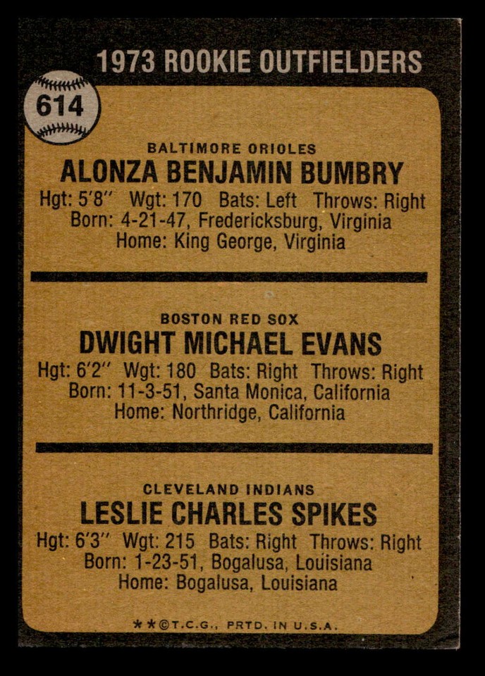1973 Topps #614 Al Bumbry/Dwight Evans/Charlie Spikes Rookie Outfield ...