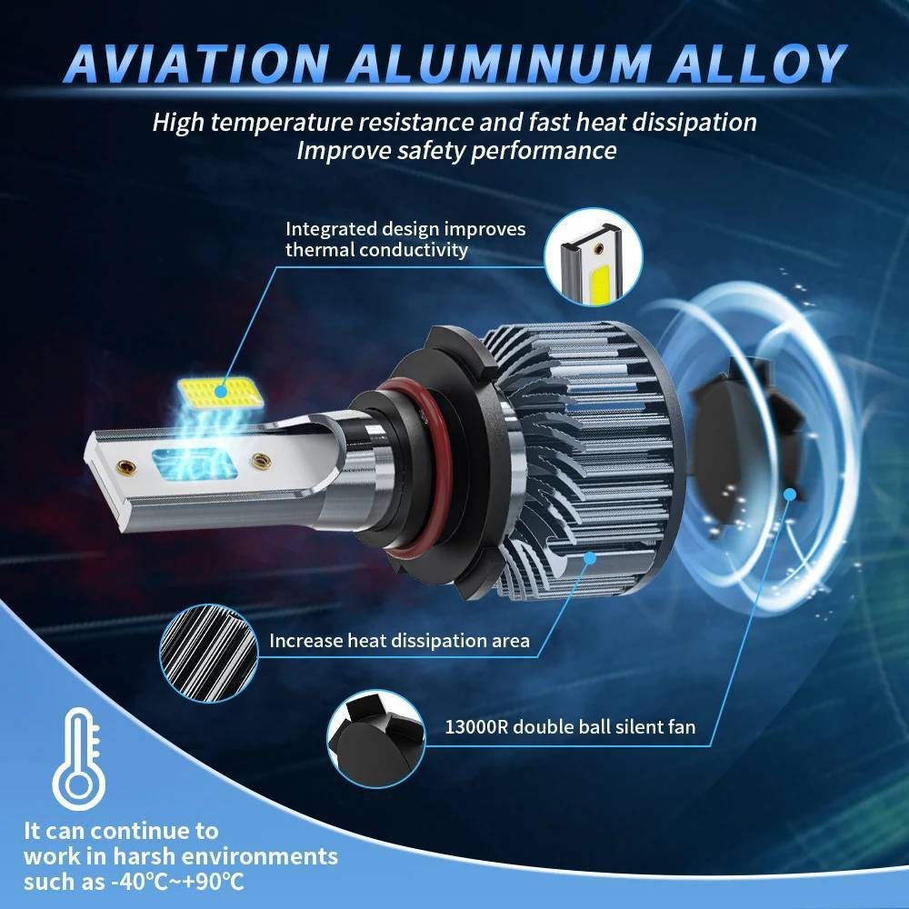 4X H11+9005 LED Headlight High Low Beam Light Kit Combo 10000K Bulbs ...