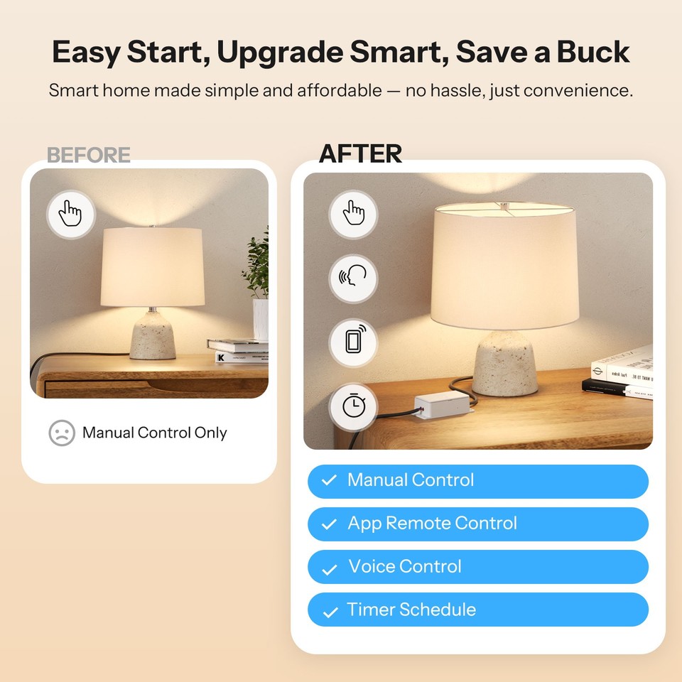 SONOFF Basic Gen5 WiFi Smart Touch Switch Support Matter Protocol ...
