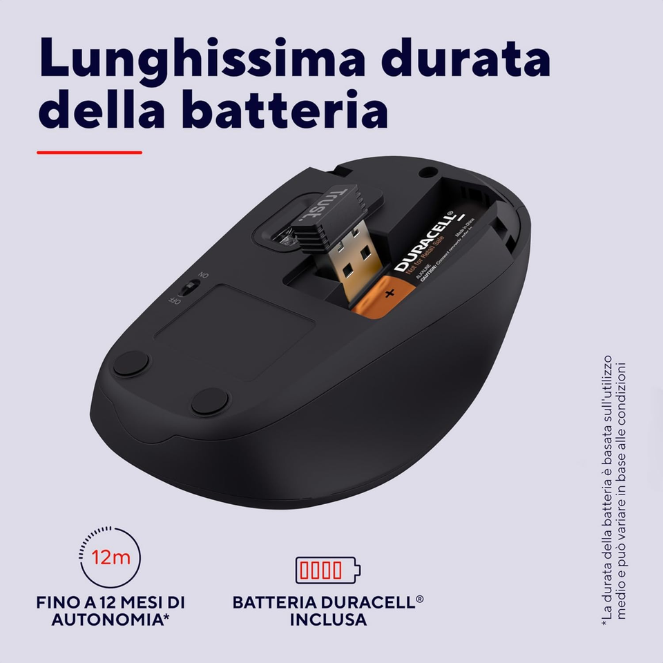 Mouse Wireless Silenzioso Con Batteria, per Mano Sinistra E Destra, 83% ...