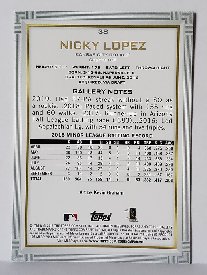 2019 Topps Gallery #38 Nicky Lopez RC Kansas City Royals | eBay