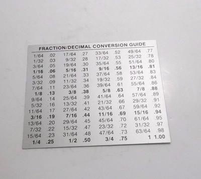 Challenge A-10077-1 Conversion Guide - Prepaid Shipping (10077-1) | eBay